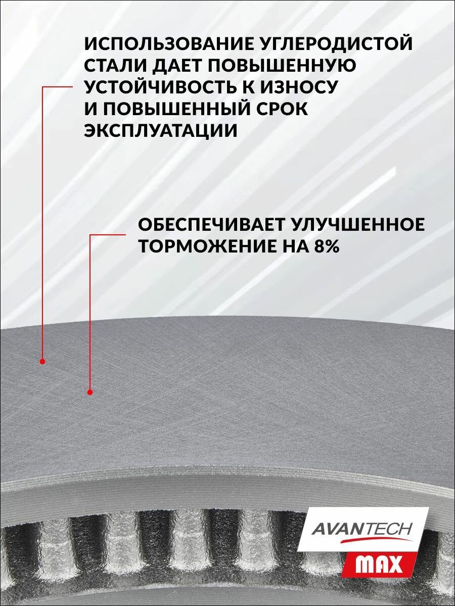 Тормозной диск передний Тойота Камри 40 / 50 Toyota Camry (ОЕМ 4351206090, 4351206150) AVANTECH MAX BR3700S — фото 1