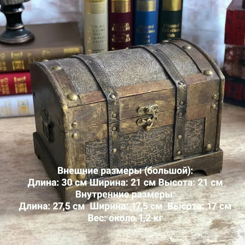 Ящик для хранения длина 30 см, ширина 21 см, высота 21 см.