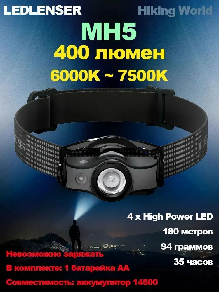 LEDLENSER Налобный фонарь