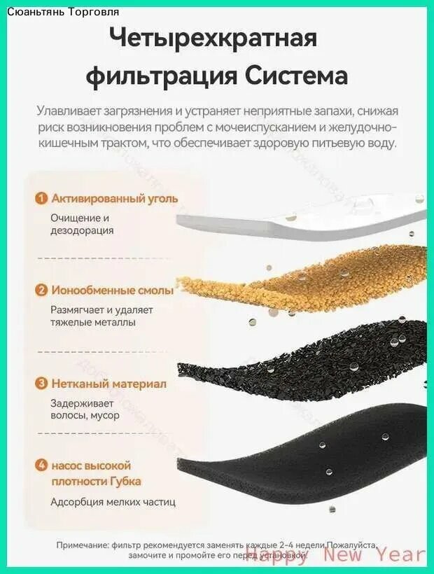 Поилка для животных — фото 1