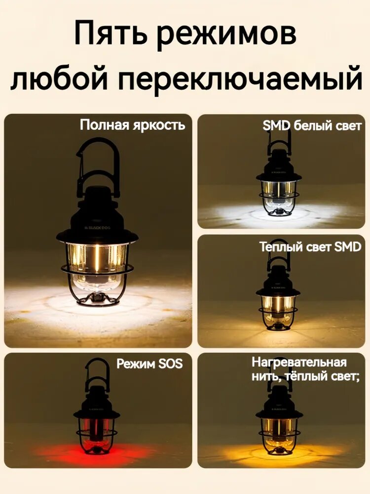 BLACK DOG Кемпинговый фонарь, размер 80*158 мм, аккумулятор 2000мАН, вес 155 г, материал железо+ABS+PC, Черный — фото 1