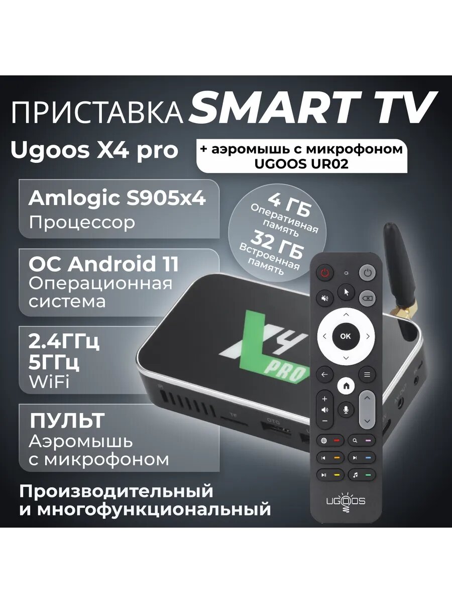 Ugoos x4 pro 4/32+Ugoos UR02 пульт