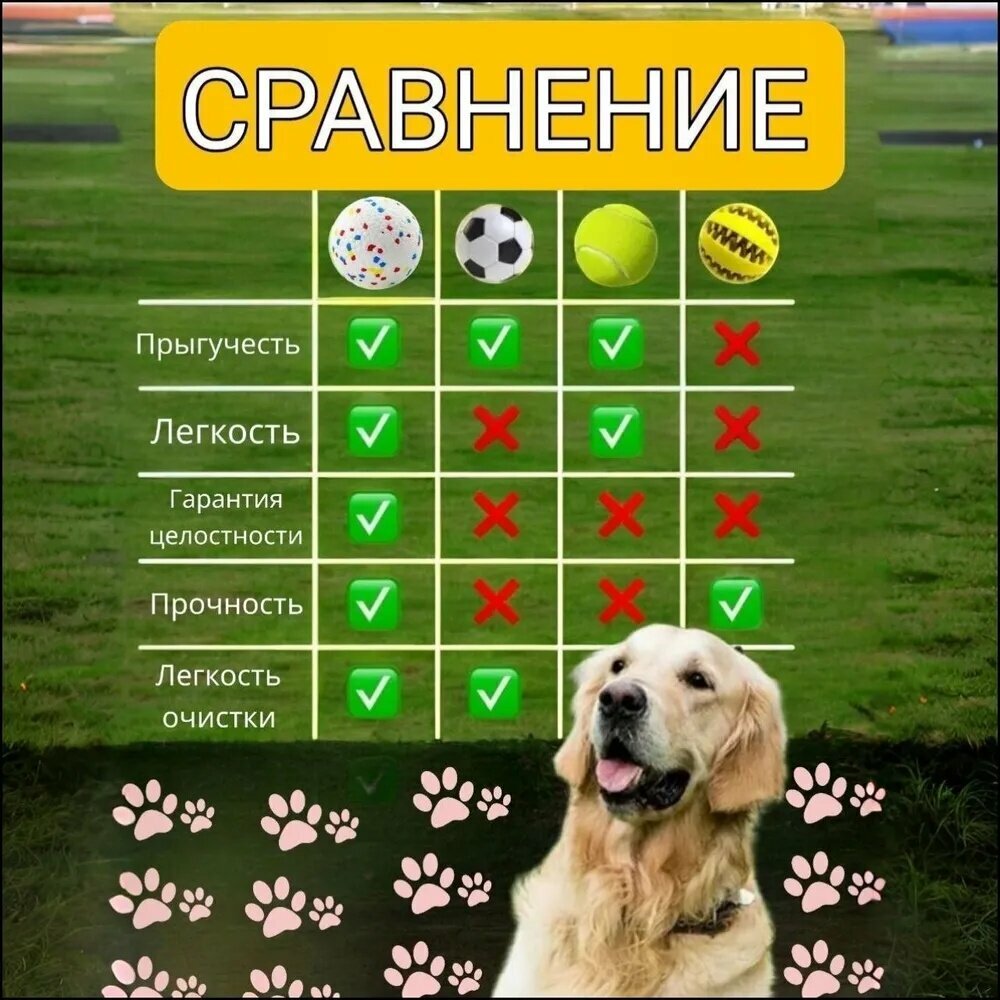 2026Игрушка для животных — фото 1