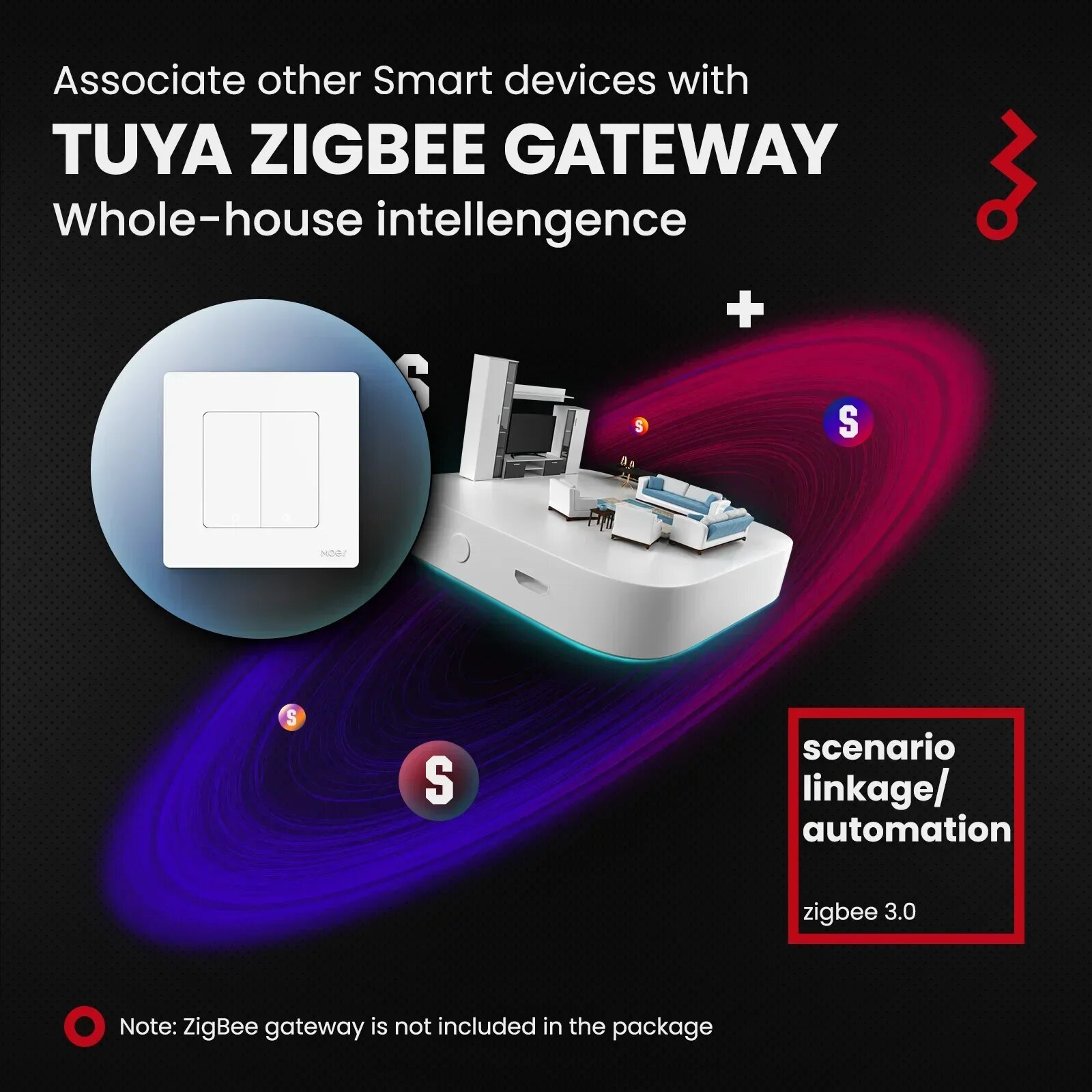 MOES ZigBee Smart Switch, 2 gang master switch, белый — фото 1
