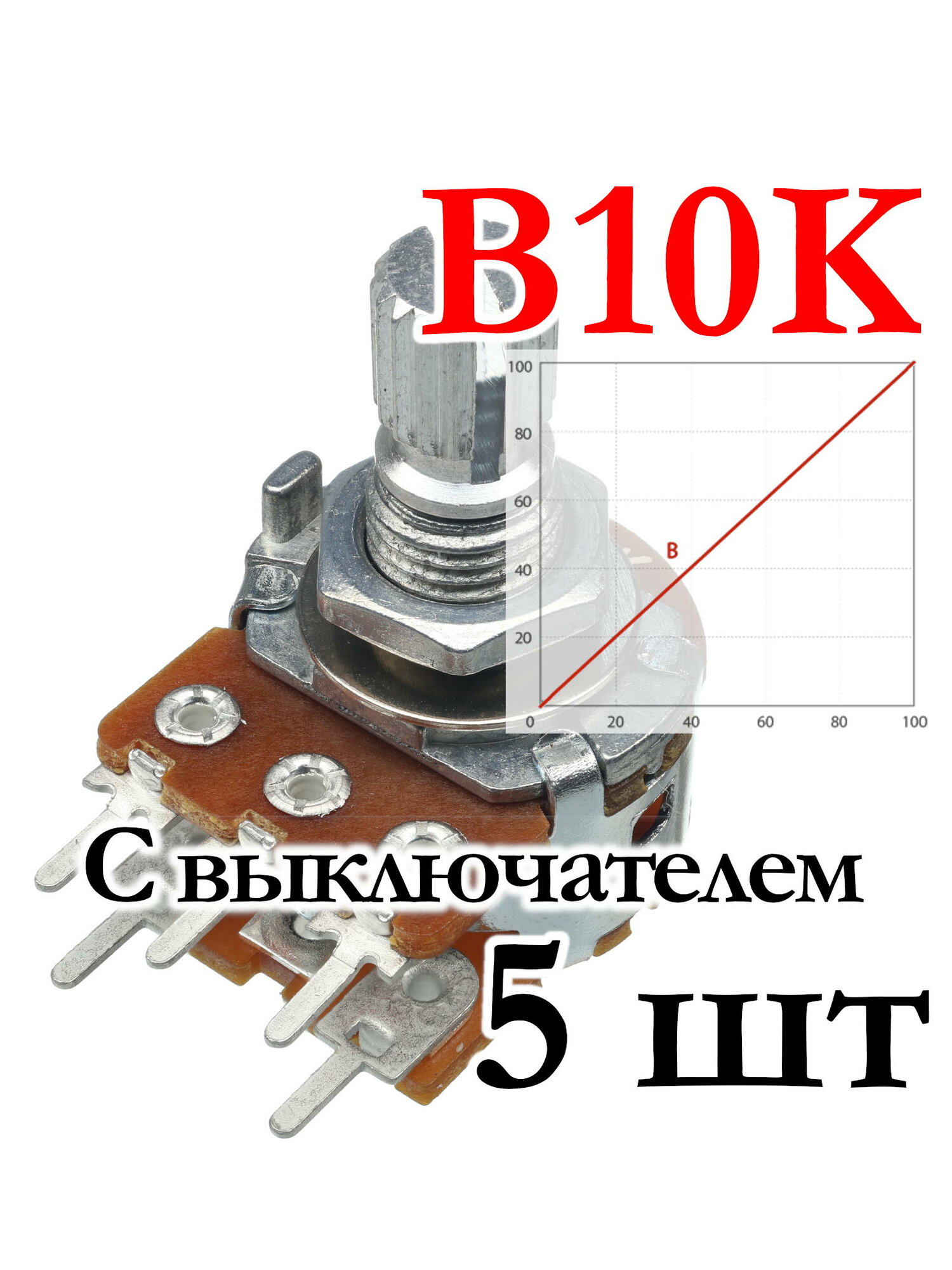 Потенциометры (5 шт.) 10 КОм линейные Alpha RV16A03F-20-15K-B10K