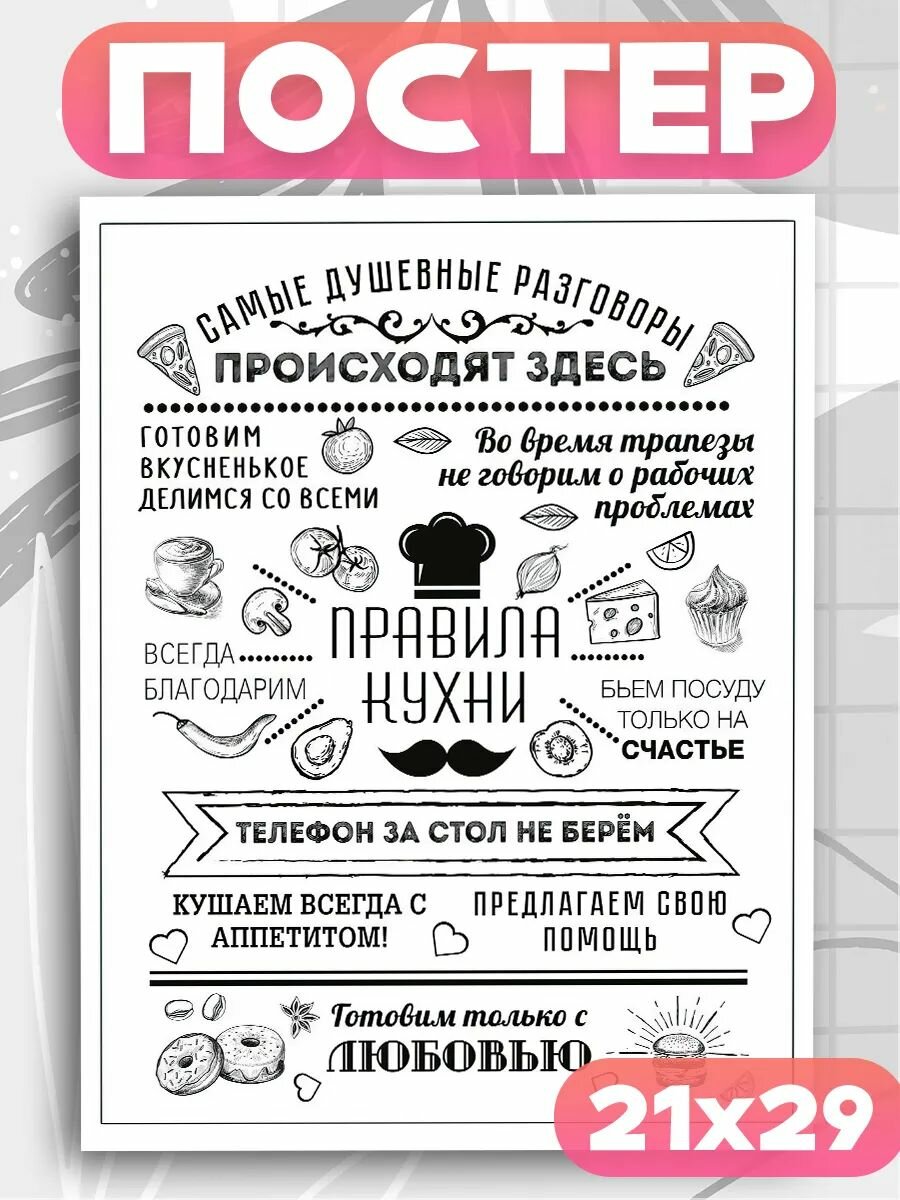 Постер на стену Правила дома , плакат 1шт, А4 размер.
