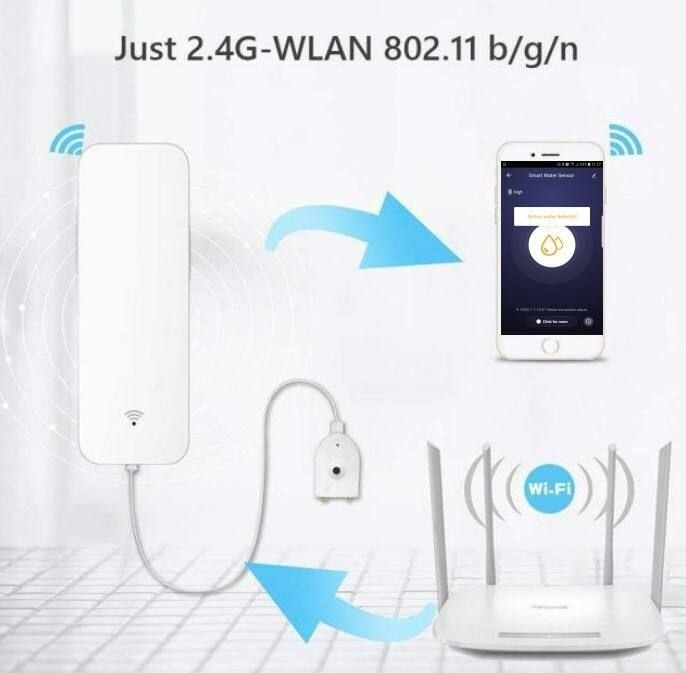 Датчик протечки воды wi-fi tuya умный дом