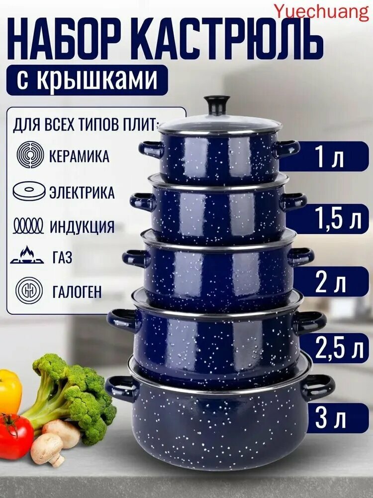 Кастрюля кухня, Углеродистая сталь, Карбоновая сталь, 1 л, 1,5 л, 2 л, 5 шт