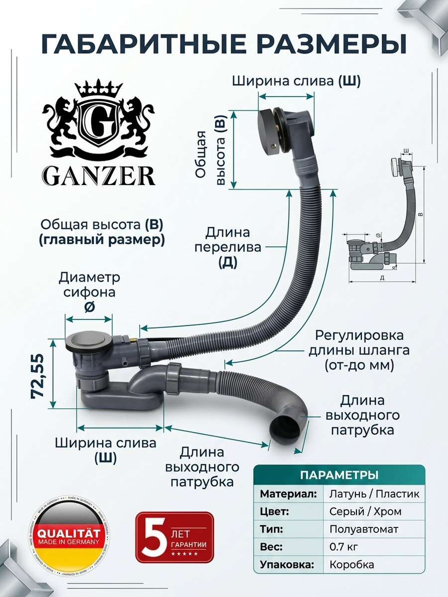 Пластиковая обвязка для ванны с переливом и одним отводом Ganzer GZ1299-C цвет черный