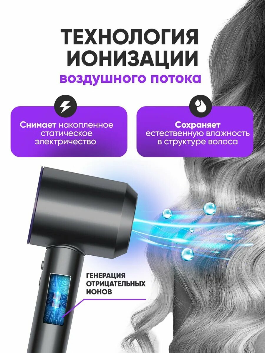 Мультистайлер "5 в 1" Absolutely Purple, ионизация, 3 скорости, 3 режима, 4 температурных режима — фото 1