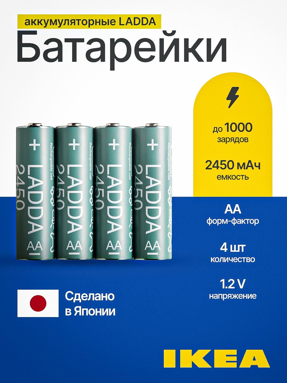 IKEA, LADDA Аккумуляторные батарейки, 2450 мАч, HR06 AA 1.2 В, 4 шт
