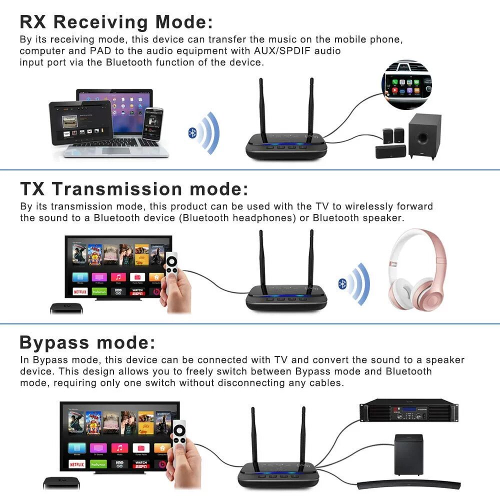 Bluetooth 5.0 APTX HD Аудиоадаптер B27+ модель для превосходного беспроводного опыта с длинным радиусом действия