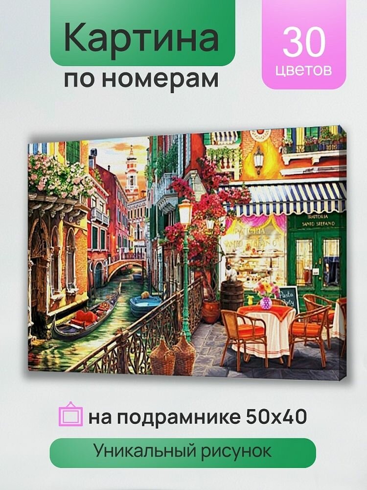 Холст с красками 40х50 см по номерам.(30цв) Тихое речное кафе. ( Арт. ХК-7990)