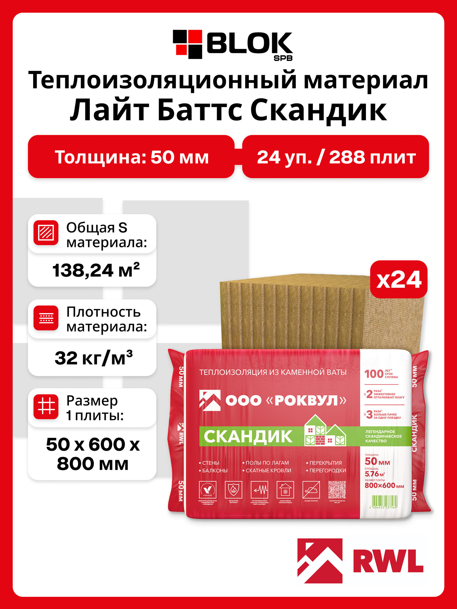 Rockwool Лайт Баттс Скандик 50 мм (24 уп, 288 плит, 138,24м2) минеральная вата роквул для стен, пола, кровли