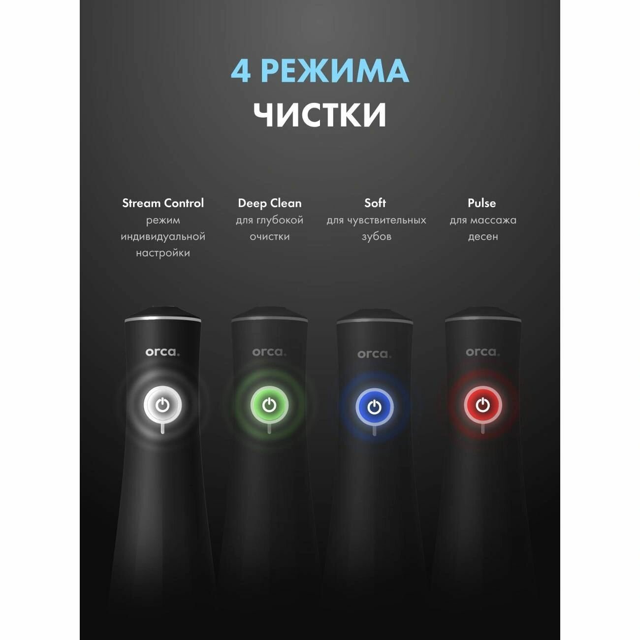 Ирригатор ORCA AquaPick — фото 1