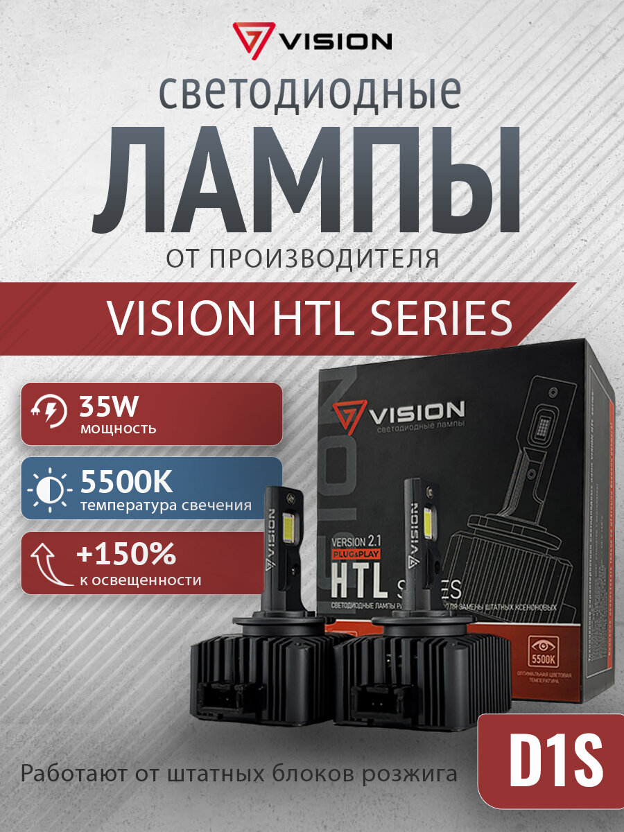 Светодиодные лампы BI-VISION HTL (под ксеноновый цоколь) D1S 5500K