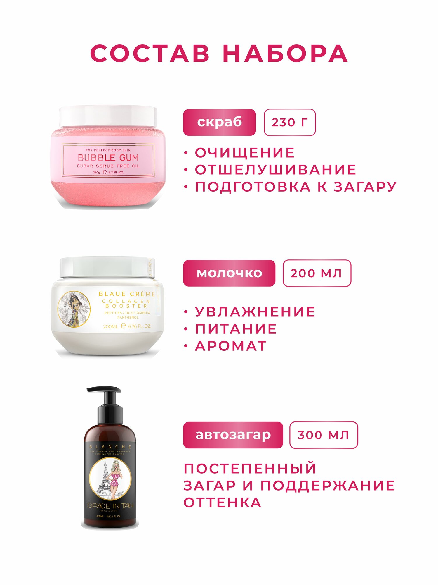 Набор для загара SPACE IN TAN — фото 1