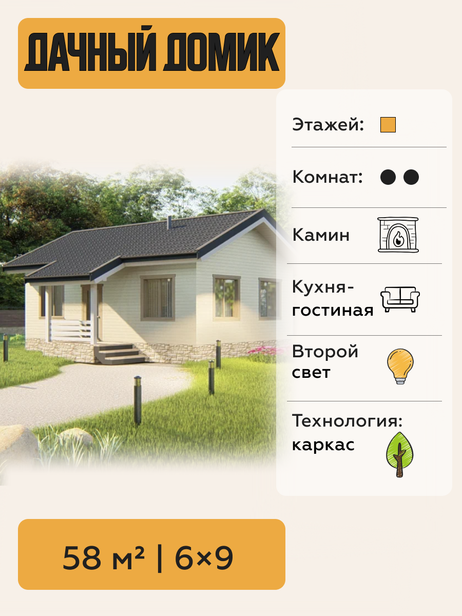 Готовый проект одноэтажного каркасного дома для дачи 58 м²