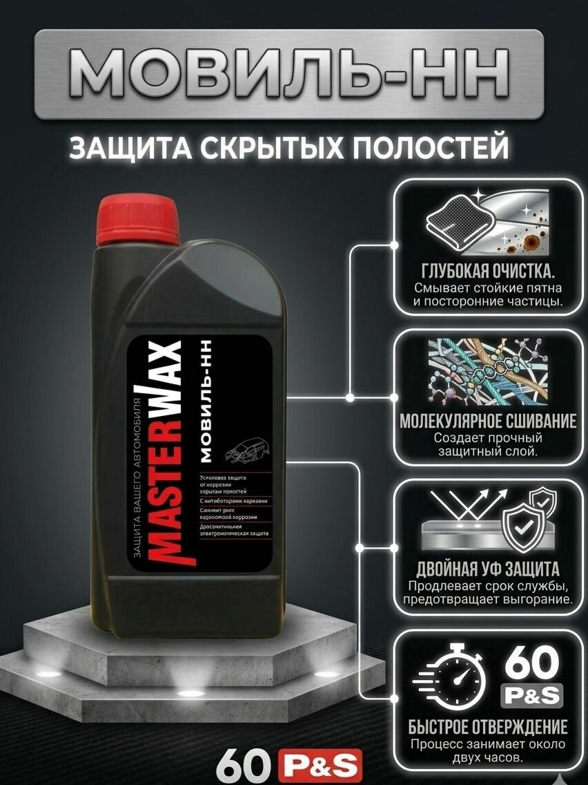 Мовиль-НН автоконсервант MASTERWAX Классика, ПЭТ 1,0 л.