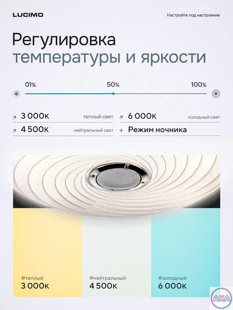 Люстра, LED, 120 Вт — фото 1