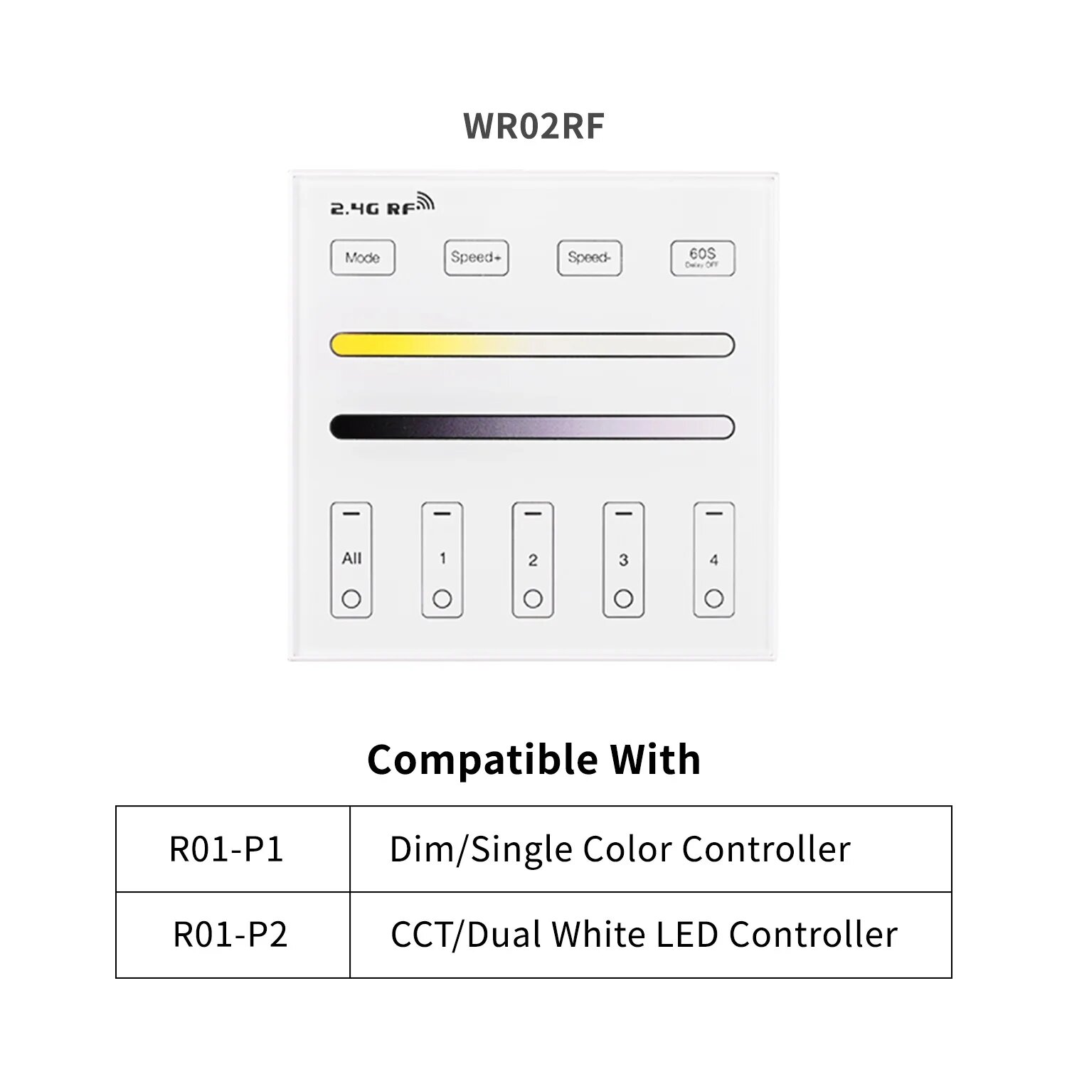 Пульт WR02RF для LED контроллеров R01-P1/R01-P2