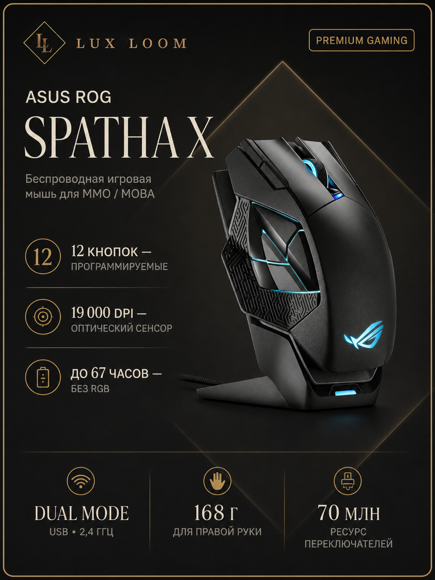 Мышь беспроводная игровая ASUS ROG Spatha X, MMO/MOBA, 12 кнопок, 19000 DPI, зарядная док-станция, чёрная