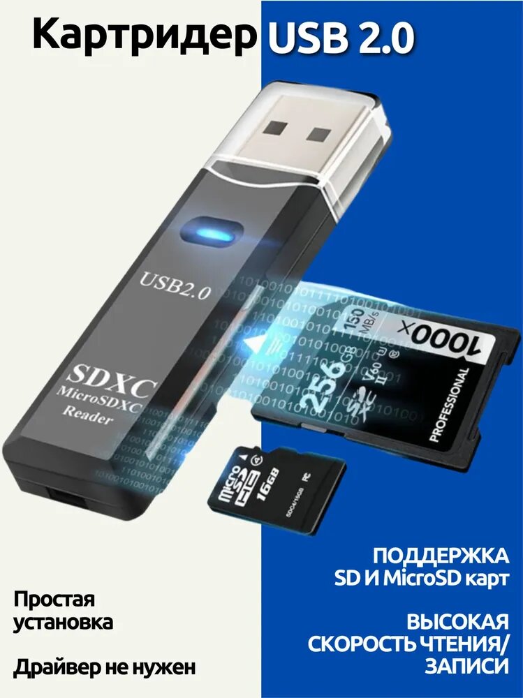 Картридер универсальный USB 2.0 Micro SD, SD, Mini SD, SD, SDHC адаптер переходник для флешкарт