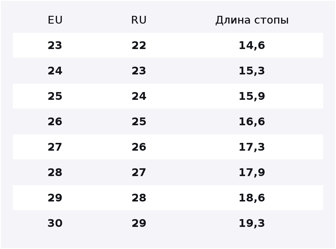 Ботинки HOBIBEAR, размер EU 24 стопа (15,3CM), бежевый/синий — фото 1