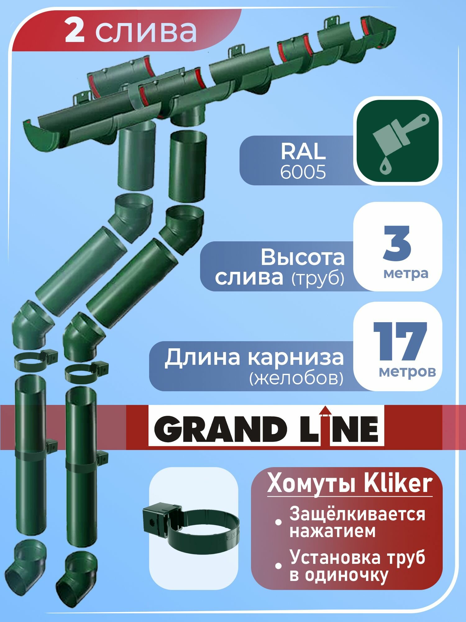 Водосточная система Grand Line 17 м ( 1,5 м+1 м ) хомут кликер зеленый RAL 6005 2 слива , водосток для крыши пластиковый Гранд Лайн ( 120 мм / 90 мм ) комплект элементов ПВХ