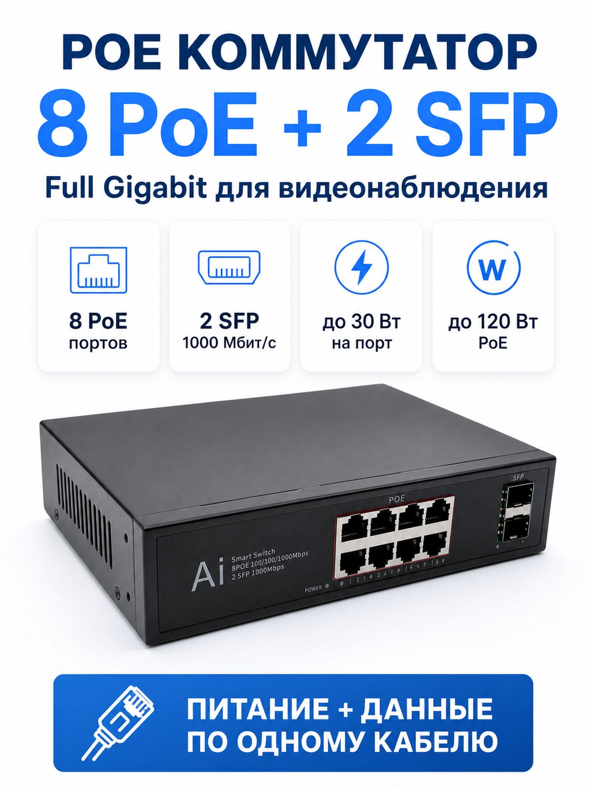 Коммутатор POE 08G02GB на 4 порта Full Gigabit