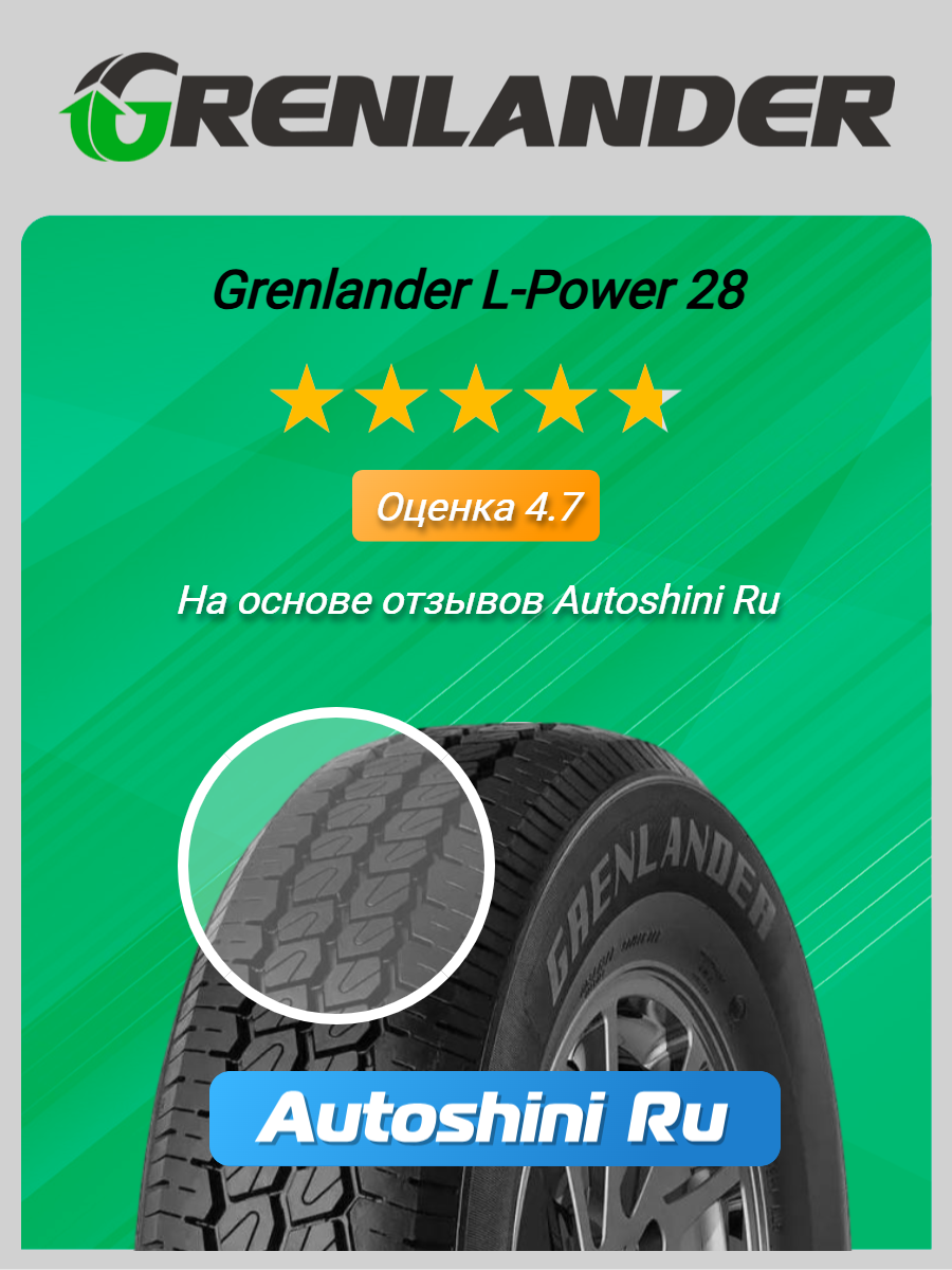 Шины летние Grenlander L-Power 28 175 R13 97R