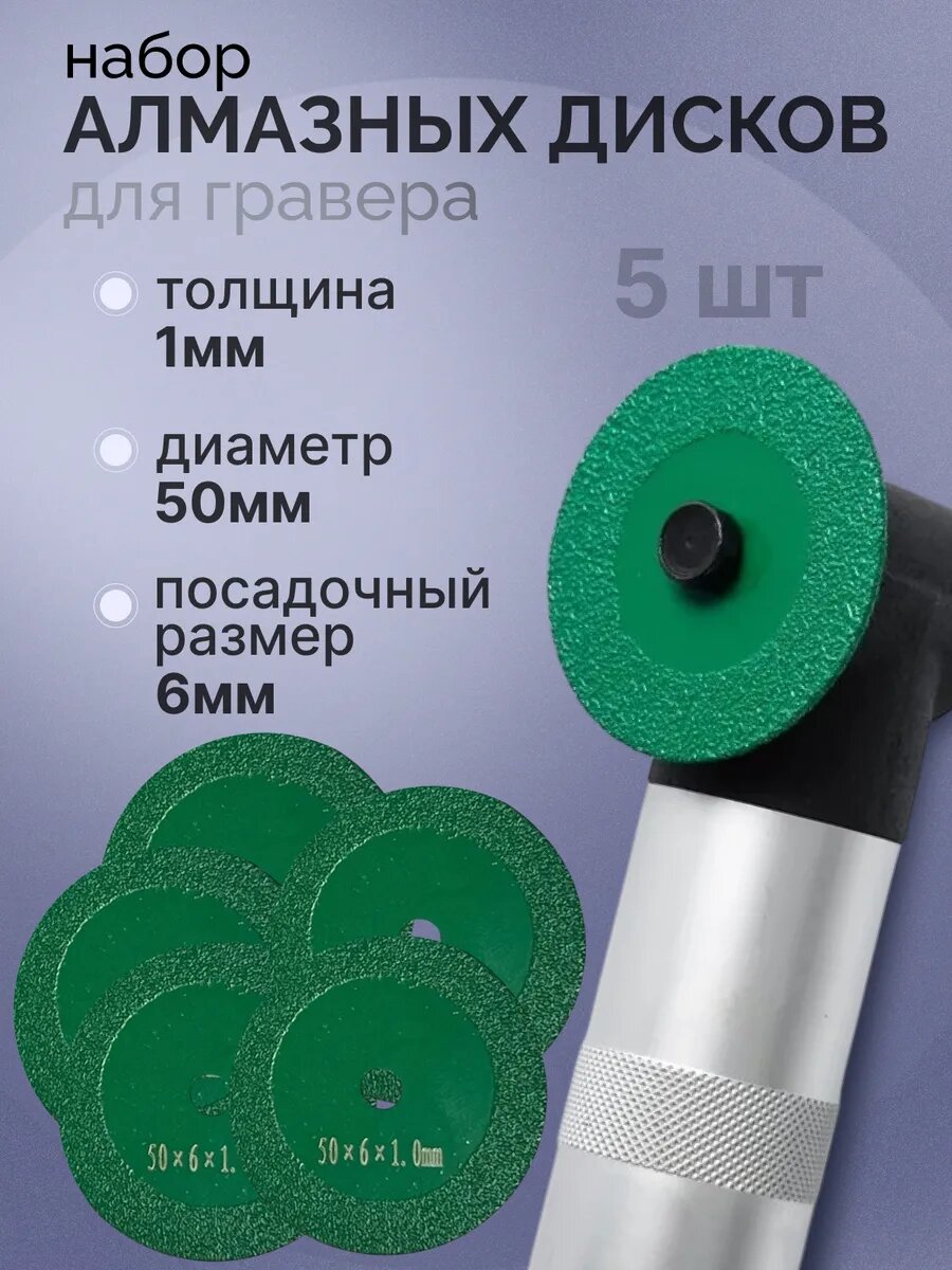 Алмазные диски