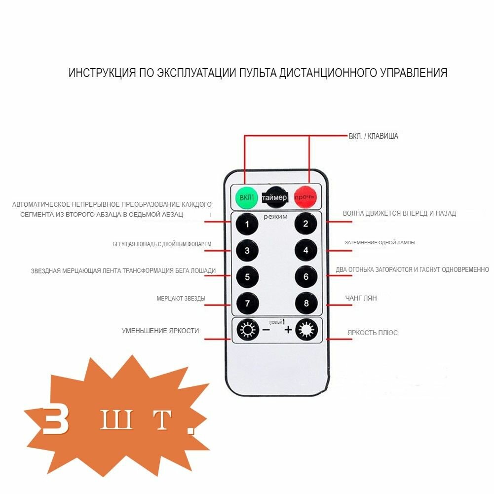 Контроллер управления светом