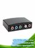 Конвертер HDTV в Component