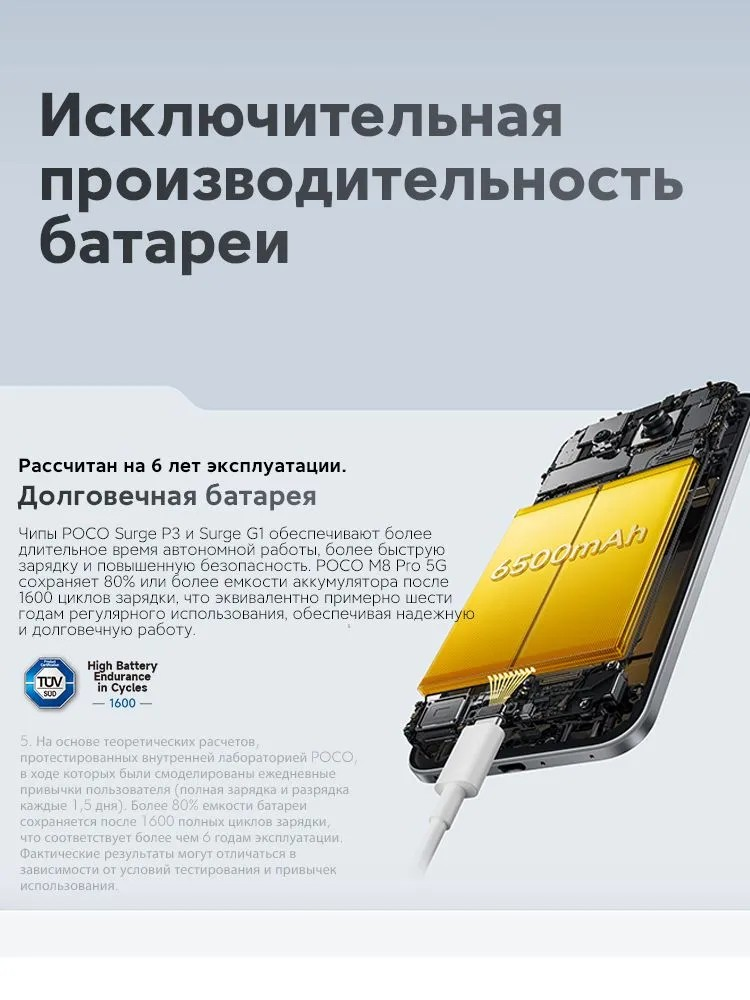 Смартфон | POCO M8 Pro 5G | Snapdragon 7s Gen 4 | 6.83" | 6500mAh | глобальная версия | 100% поддержка русского языка — фото 1