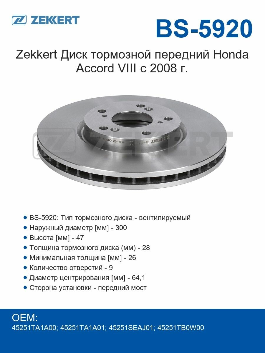Zekkert Диск тормозной передний Honda Accord VIII с 2008 г.