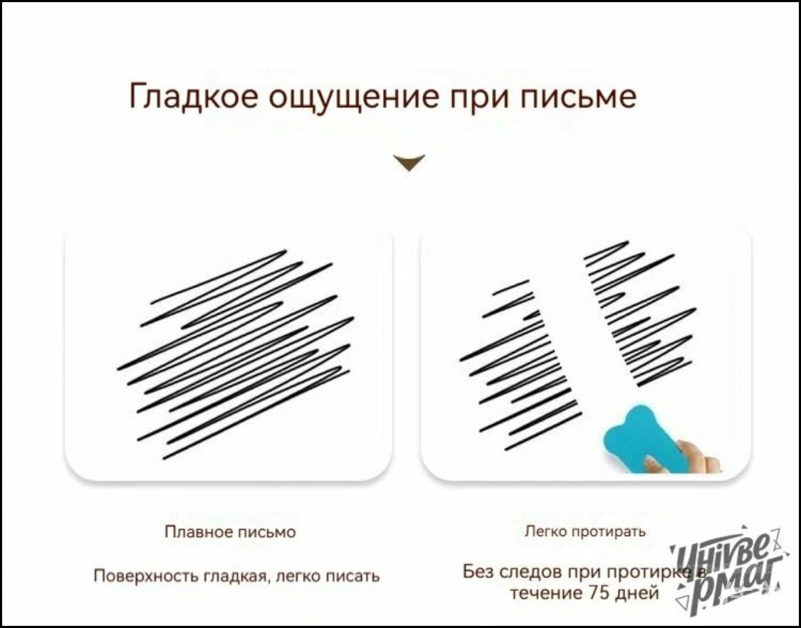Магнитномаркерная демонстрационная доскафлипчарт премиум на треноге с держателями для бумаги, размер 45х60 см, предназначена для офиса и дома