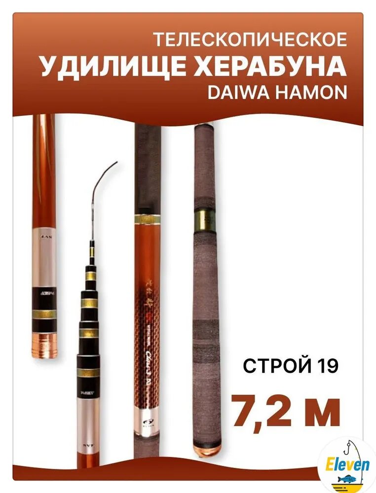 Удилище, рабочая длина: 720.1 см