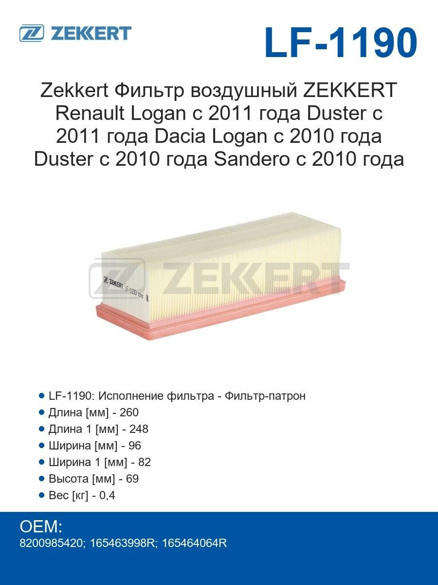 Zekkert Фильтр воздушный ZEKKERT Renault Logan с 2011 года Duster с 2011 года Dacia Logan с 2010 года Duster с 2010 года Sandero с 2010 года