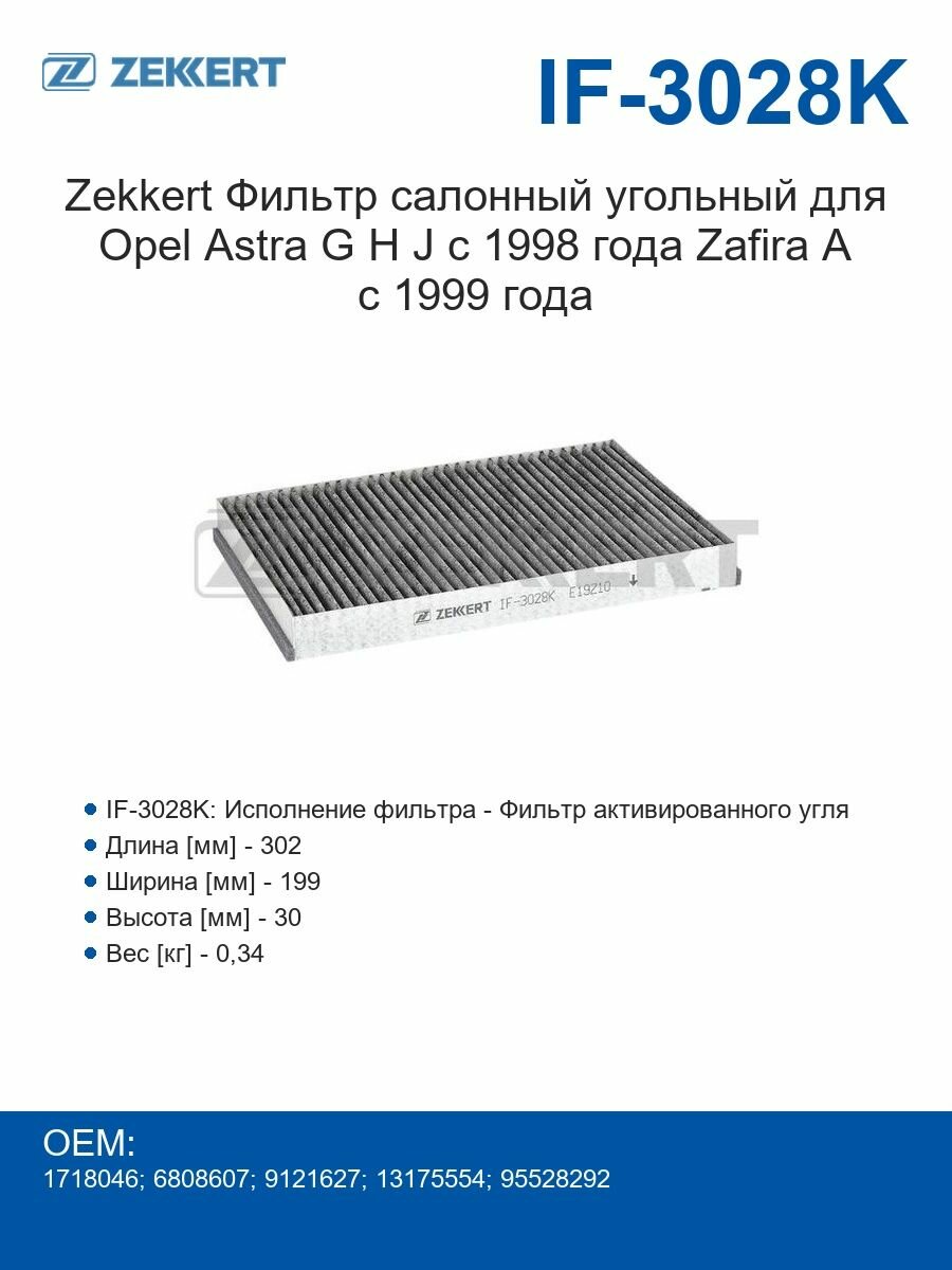 Zekkert Фильтр салонный угольный для Opel Astra G H J с 1998 года Zafira A с 1999 года