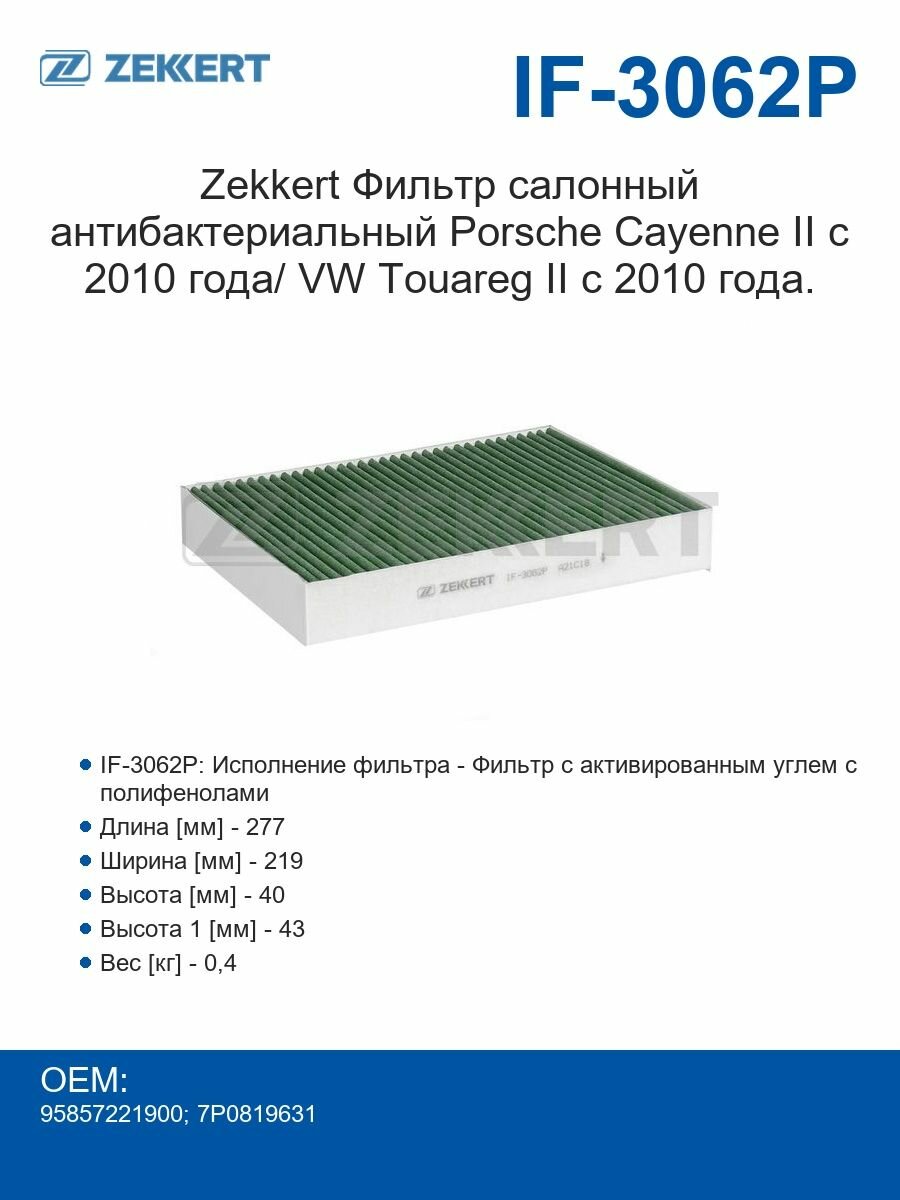 Zekkert Фильтр салонный антибактериальный Porsche Cayenne II с 2010 года/ VW Touareg II с 2010 года.
