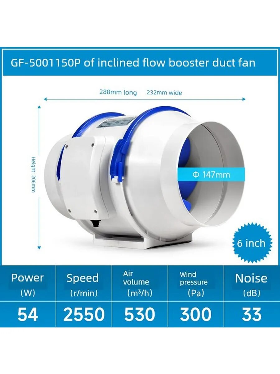 Вентилятор Hongguan GF-500 150мм, двухскоростной,6 дюймов