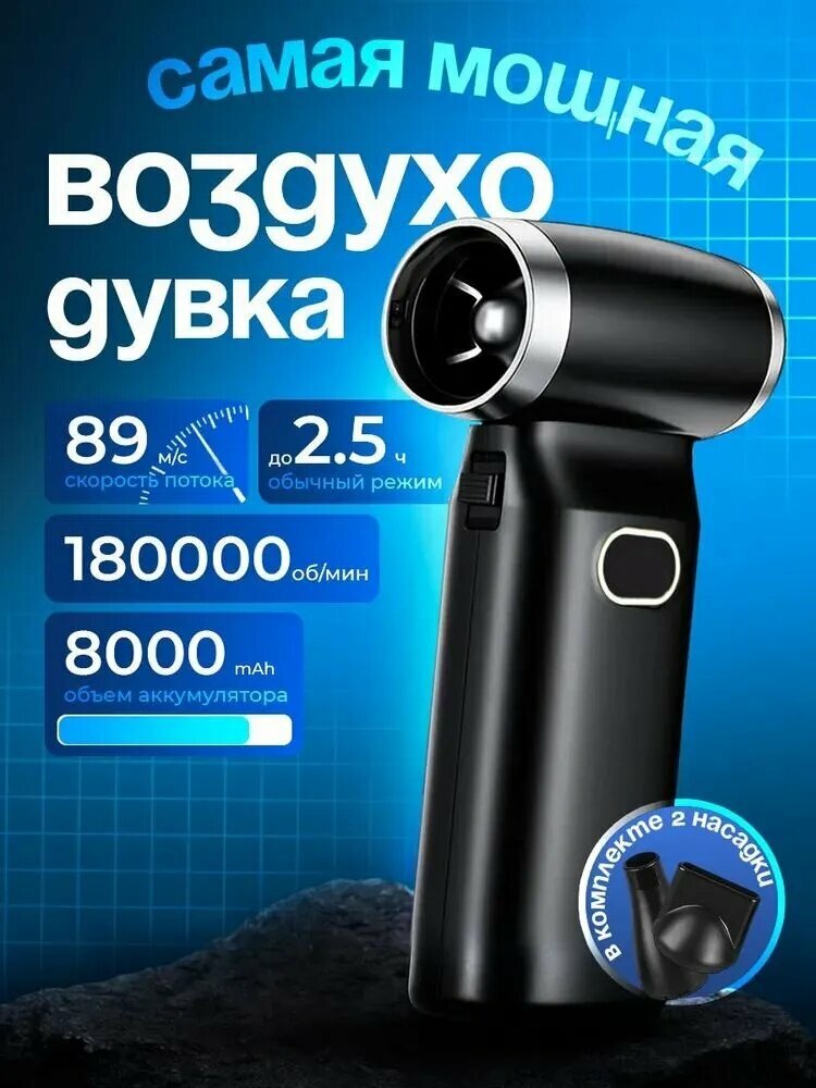 Воздуходувка аккумуляторная, портативная самая мощная, ветродуйка для компьютера, турбовентилятор. Фен для мангала