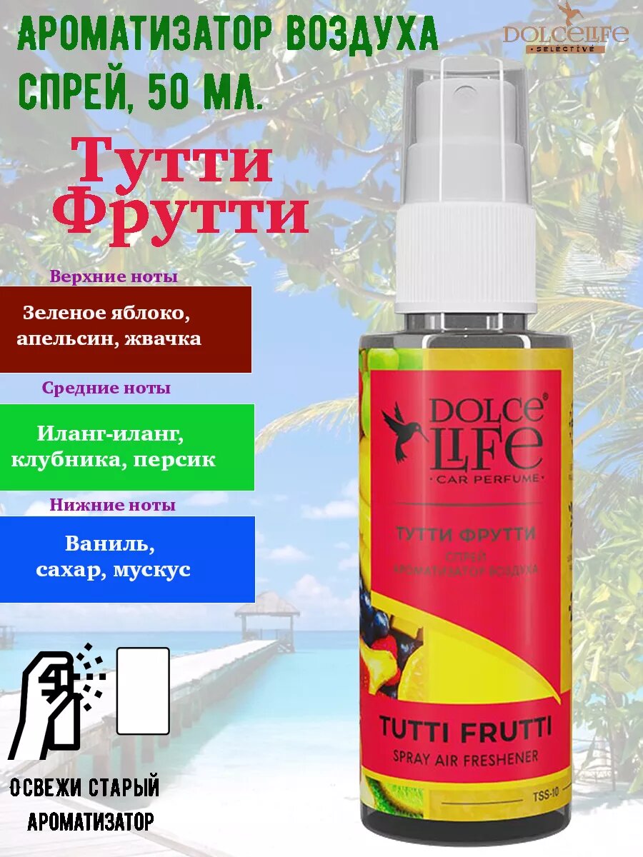 Ароматизатор Tensy, спрей, с пробником