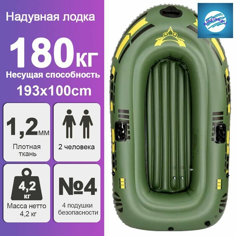 Лодка, 193 см