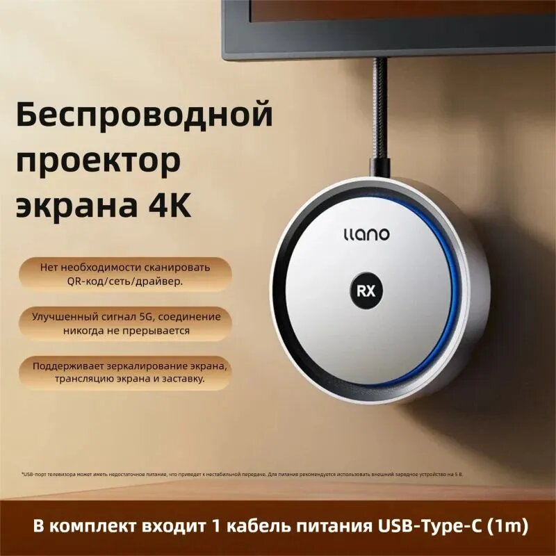 LLANO Беспроводной HDMI адаптер 4K: Plug&Play для ТВ, 5.8G, режимы экрана, для iPhone/Android/ноутбука, без Wi-Fi