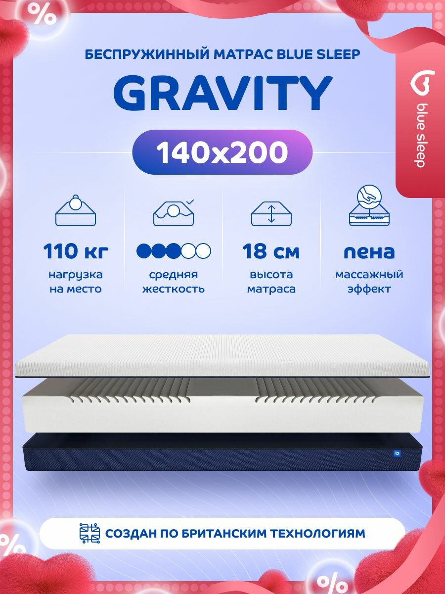 Матрас 140х200 беспружинный на кровать ортопедический Blue Sleep Gravity