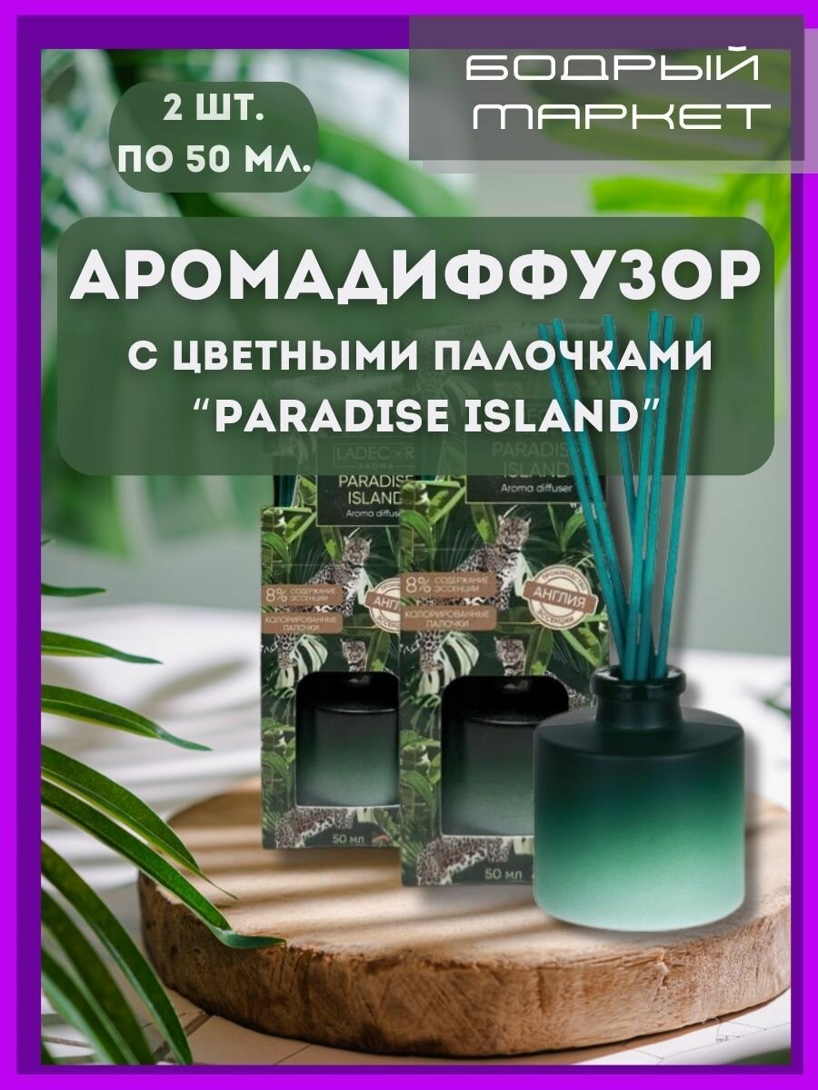 Аромадиффузор "Paradise island" 2 шт. по 50 мл.