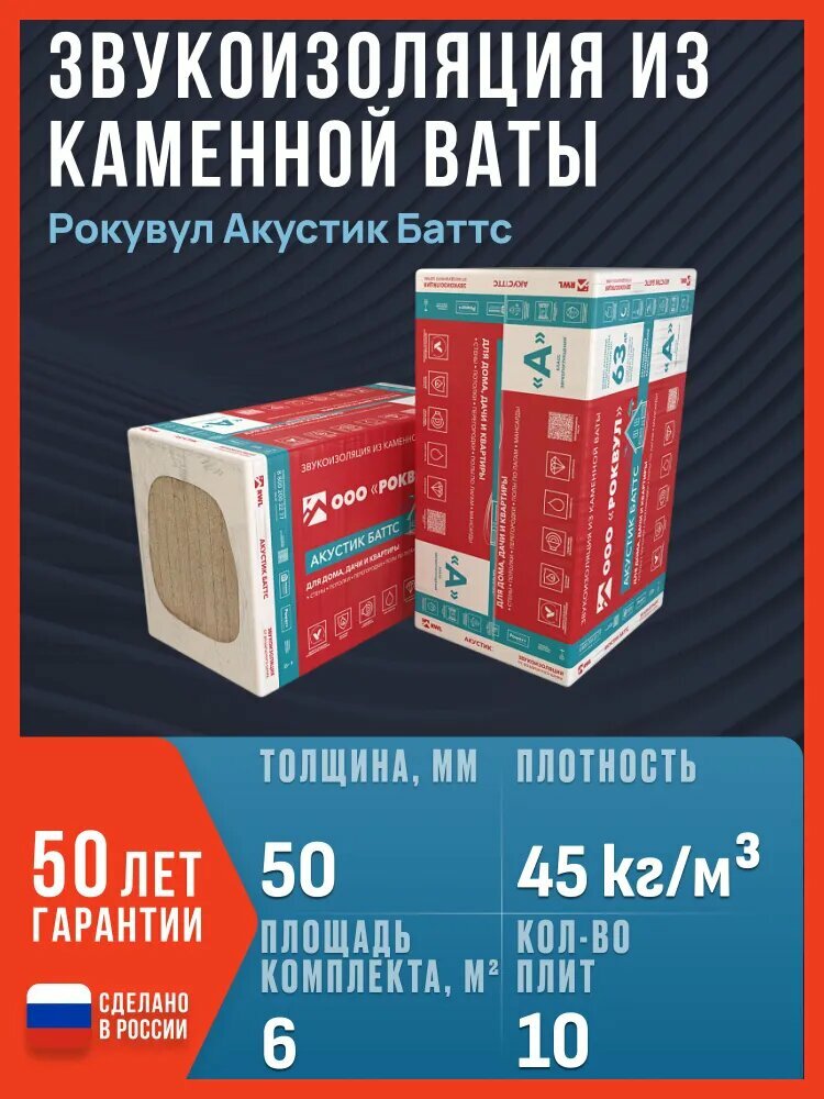 Звукоизоляция для стен из каменной ваты ROCKWOOL Акустик Баттс, 1000 х 600 х 50 мм, 10 плит, 6 м2