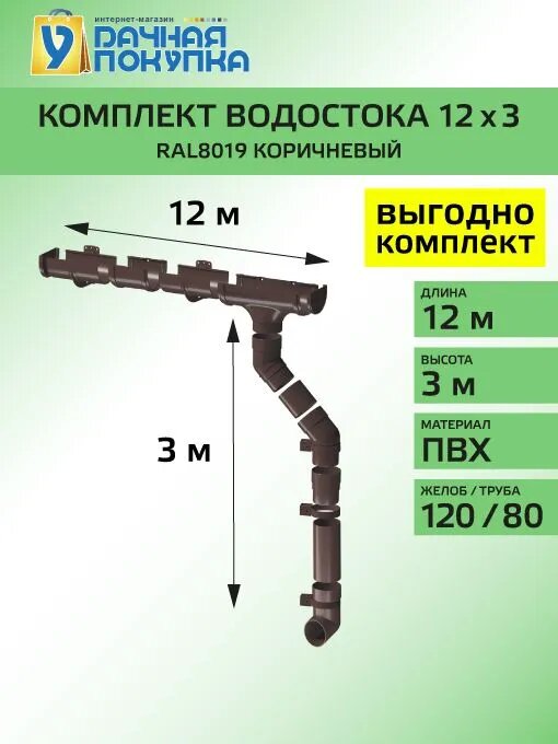 Водосток Удачная покупка коричневый 12х3 / Комплект водосточной системы для крыши дома 120/80